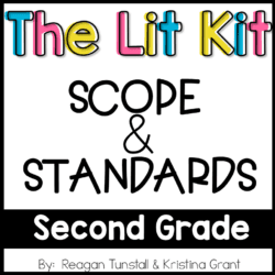 The Lit Kit: A Comprehensive Resource - Tunstall's Teaching