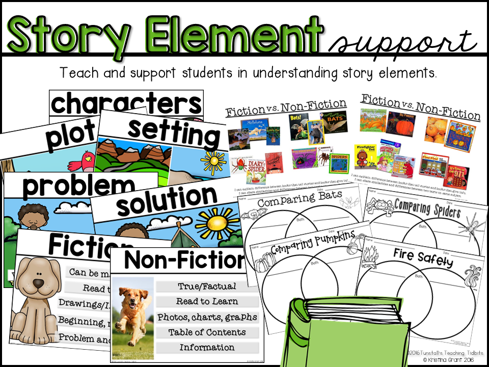 The Lit Kit: A Comprehensive Resource - Tunstall's Teaching