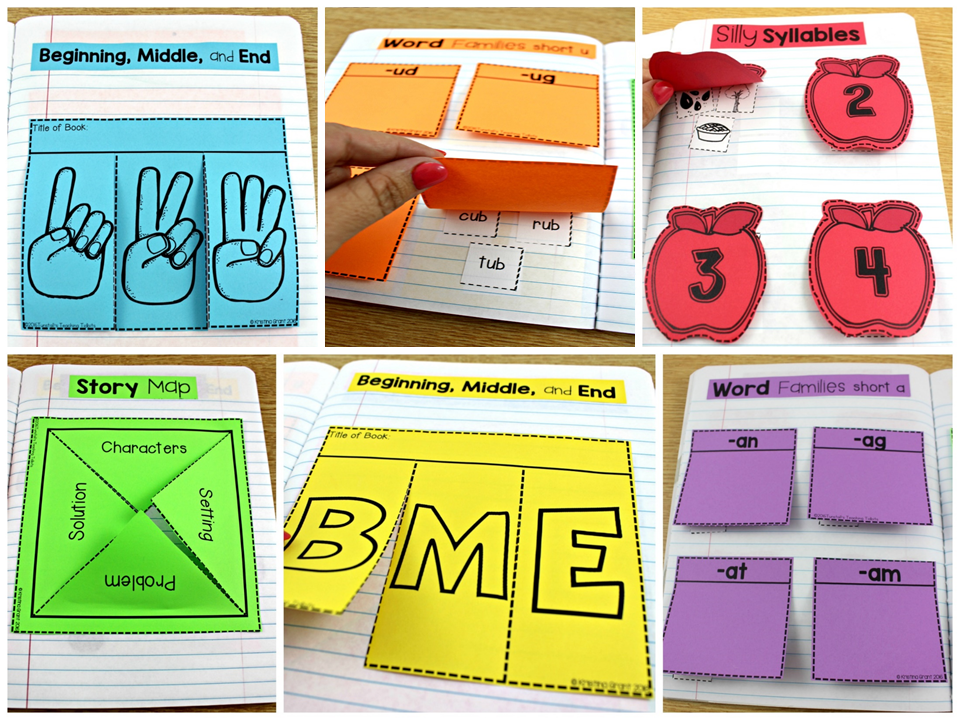 The Lit Kit: A Comprehensive Resource - Tunstall's Teaching