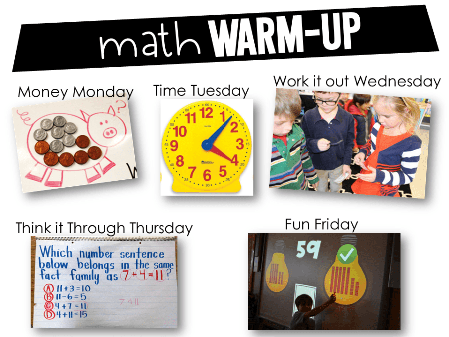 The Workshop Classroom - Tunstall's Teaching