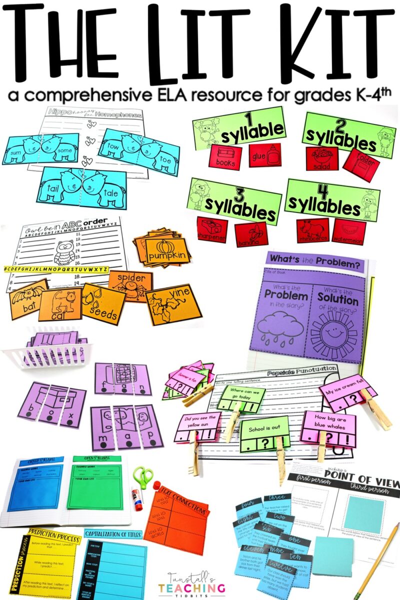 The Lit Kit: A Comprehensive Resource - Tunstall's Teaching