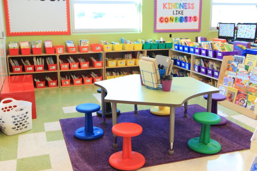 Astrobrights Brightest Teacher Classroom Makeover Reveal - Tunstall's ...