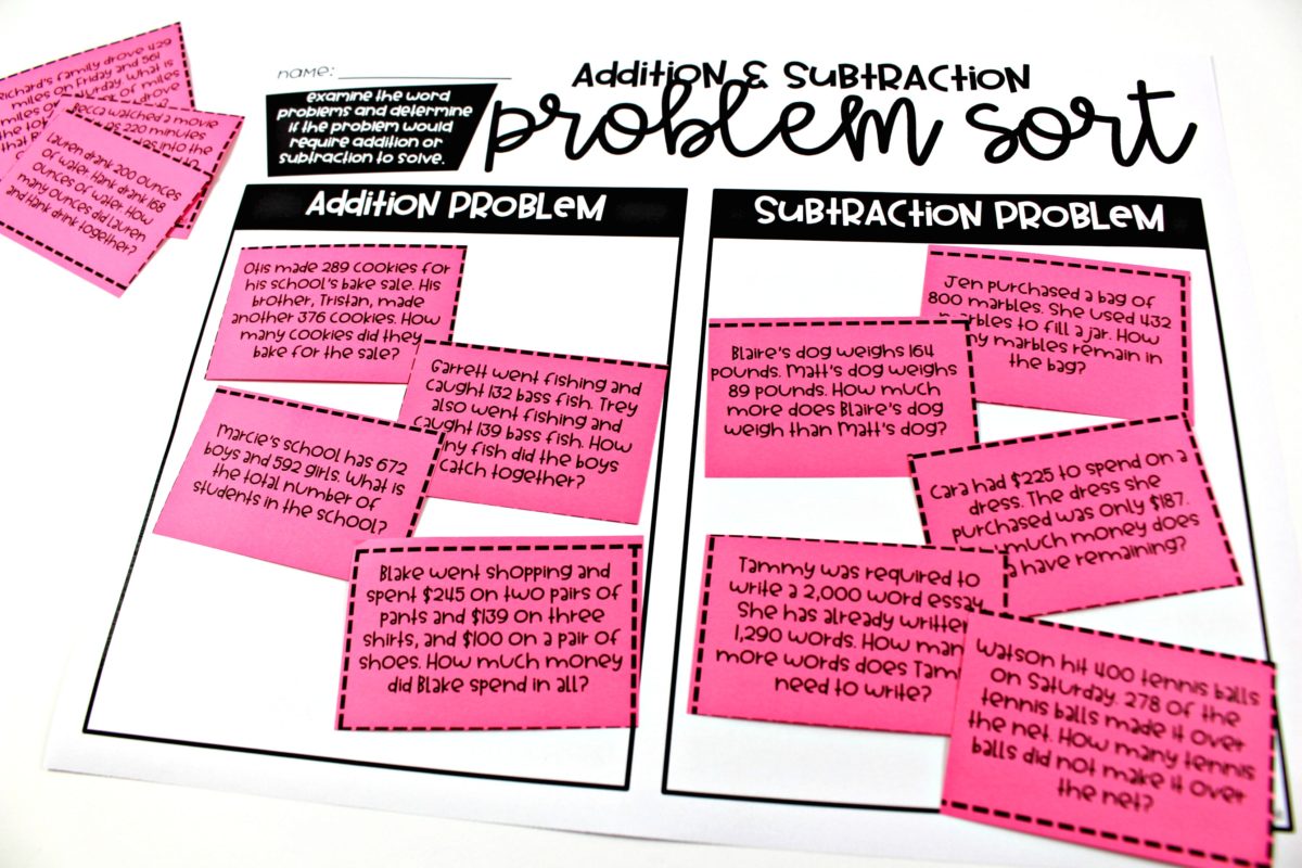 4th Grade Guided Math Curriculum | Original Lessons, Centers ...