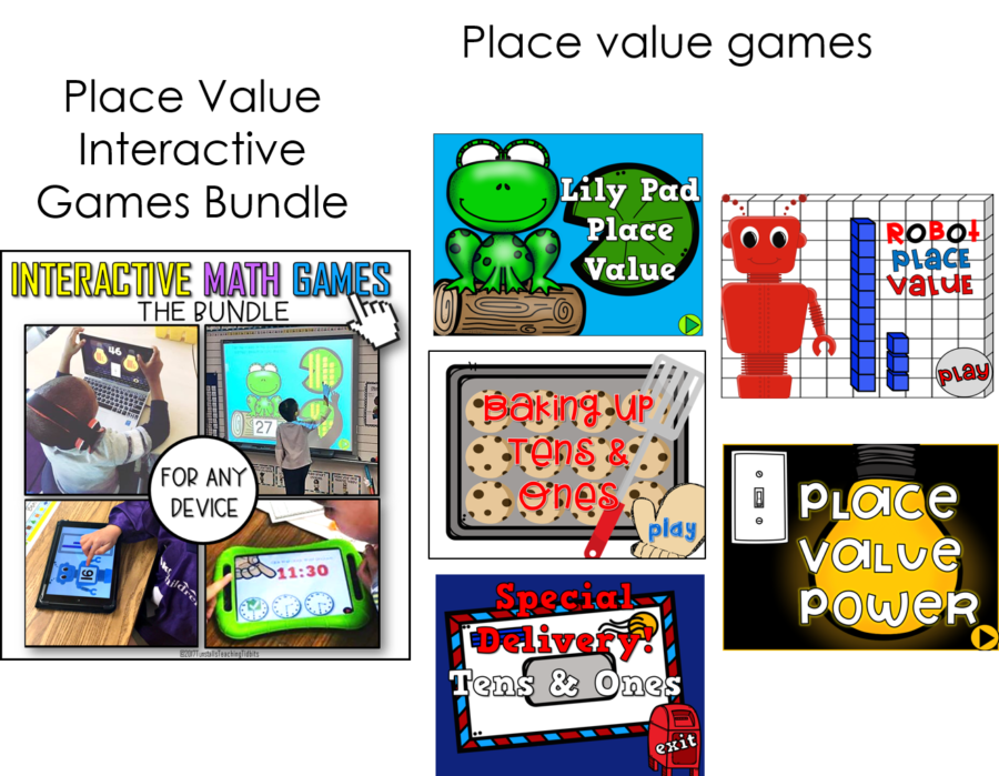 Place Value Lessons and Workstations - Tunstall's Teaching