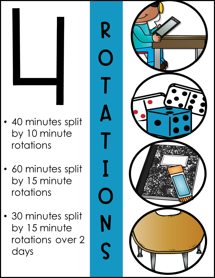 Scheduling Your Guided Math Block - Tunstall's Teaching