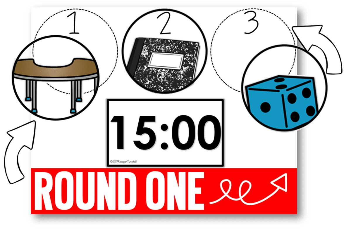 Scheduling Your Guided Math Block - Tunstall's Teaching