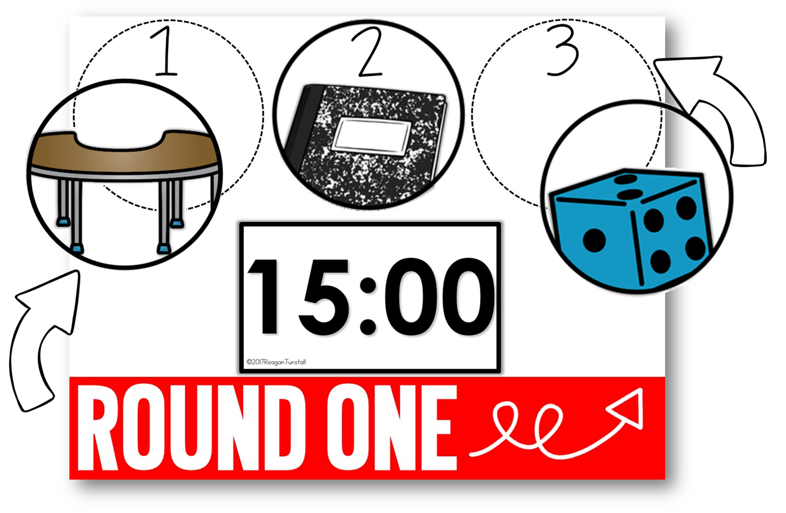 Scheduling Your Guided Math Block - Tunstall's Teaching