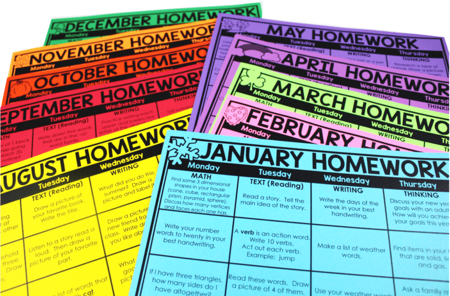 The Great Homework Debate - Tunstall's Teaching