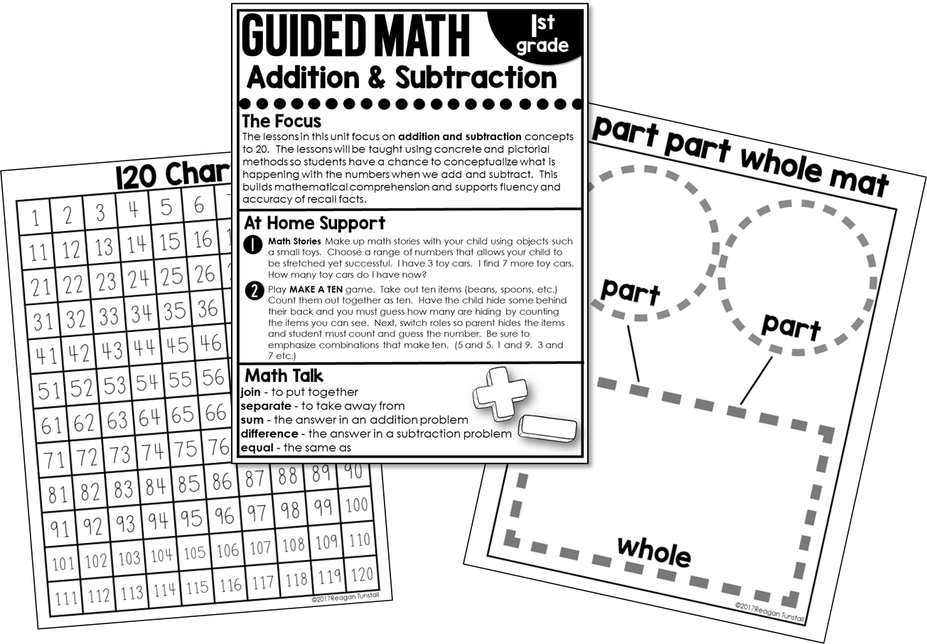 The Great Homework Debate - Tunstall's Teaching