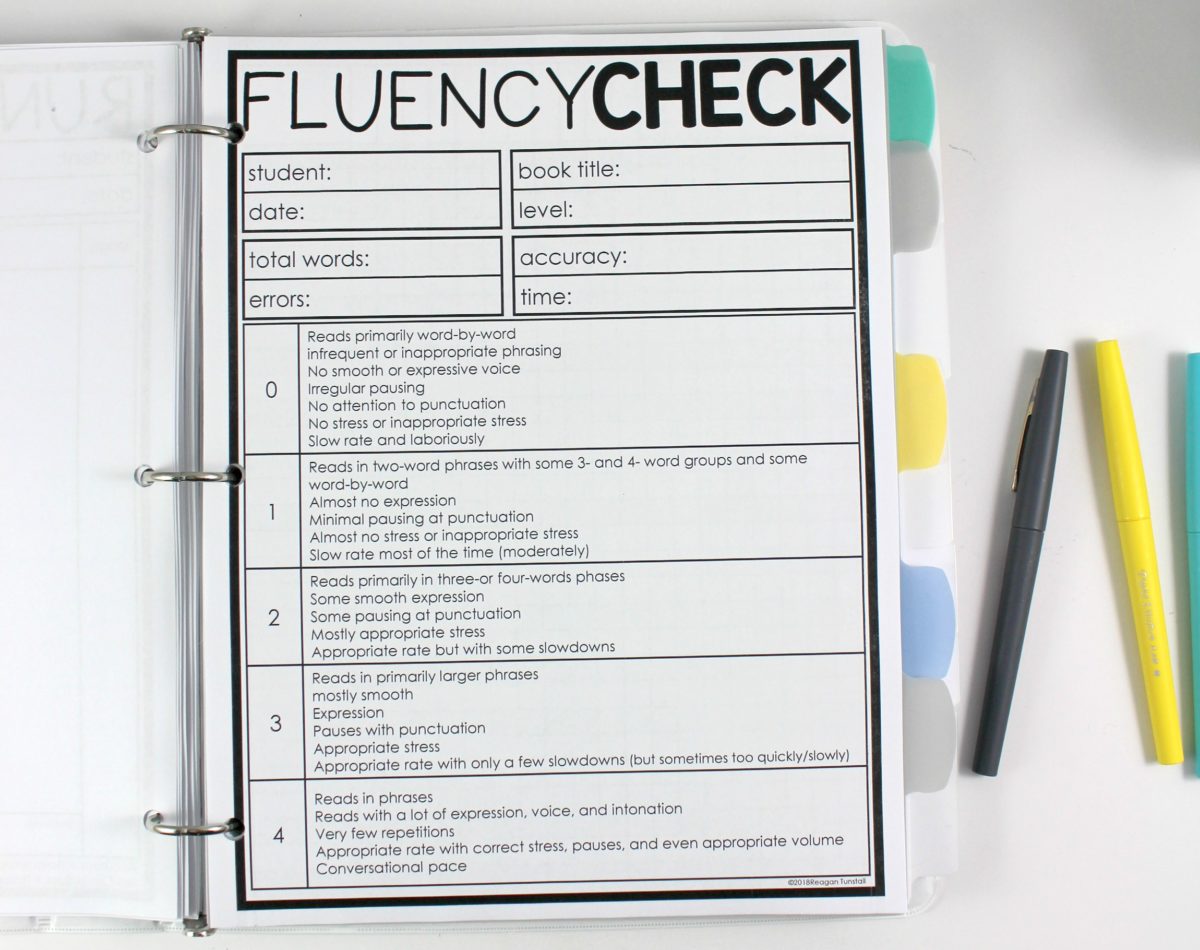 Guided Reading Teacher Binder - Tunstall's Teaching