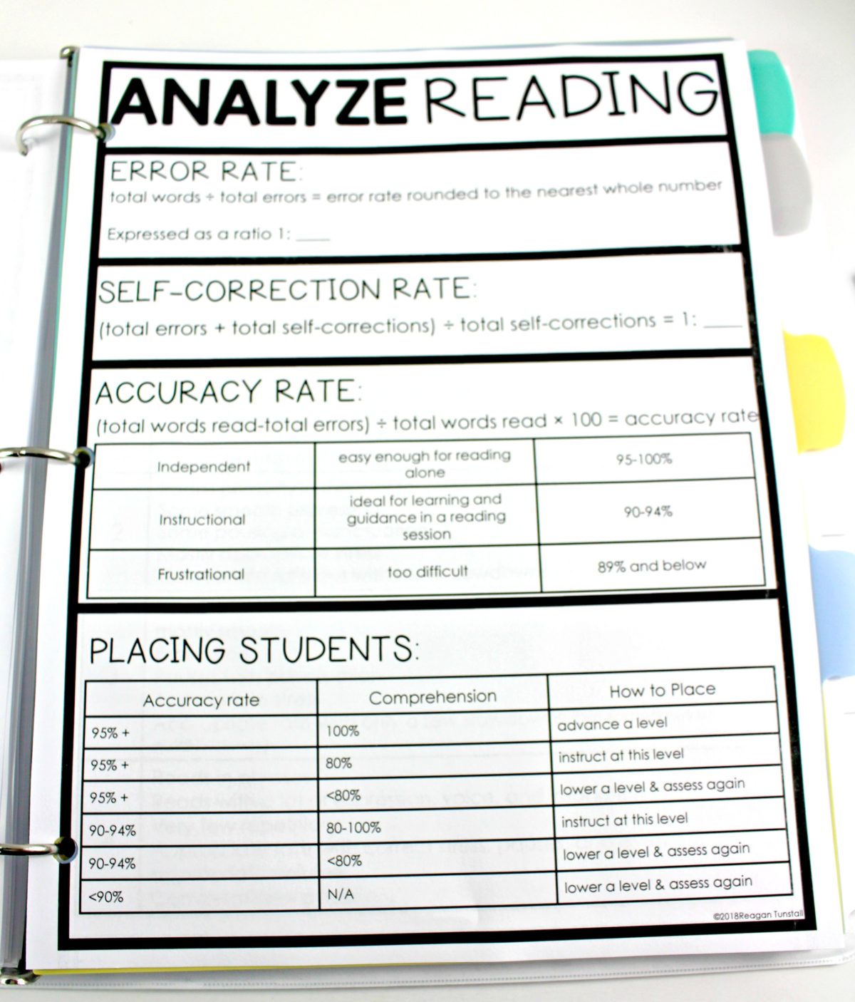 Guided Reading Teacher Binder - Tunstall's Teaching