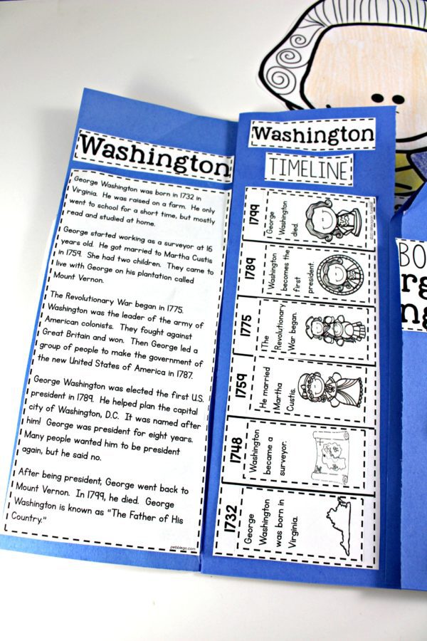 Presidents George Washington and Abraham Lincoln