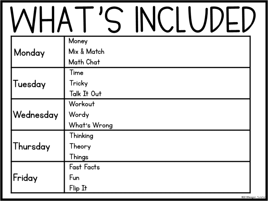 Let's Discuss Math Warm-Ups - Tunstall's Teaching