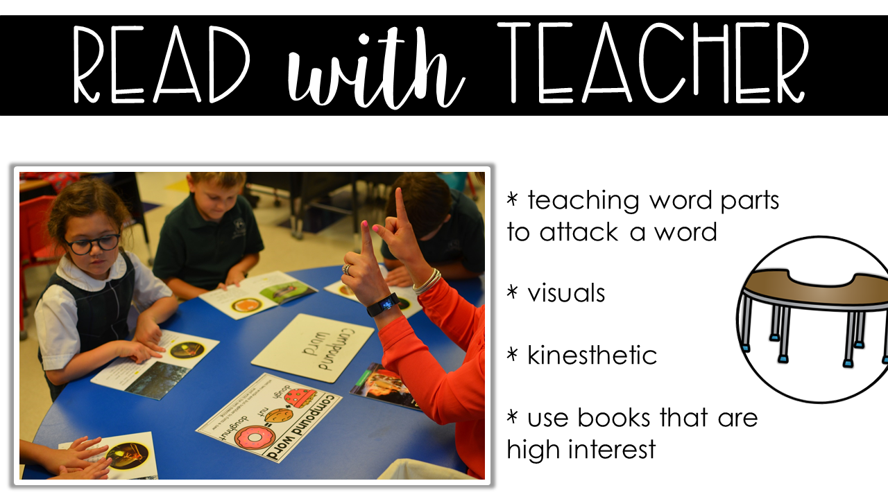 Let's Celebrate Reading! - Tunstall's Teaching