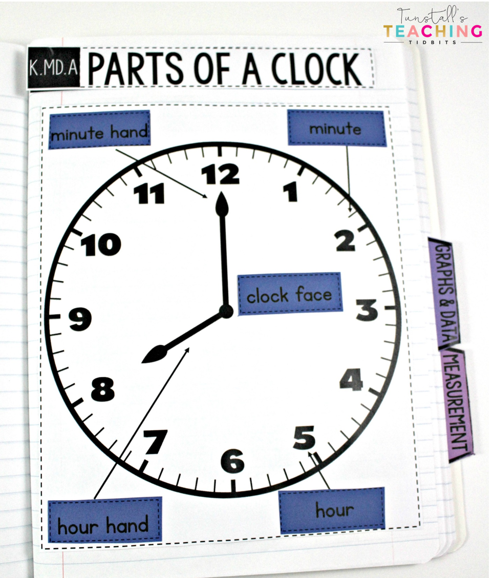 The Benefits of Numbers Notebook - Tunstall's Teaching