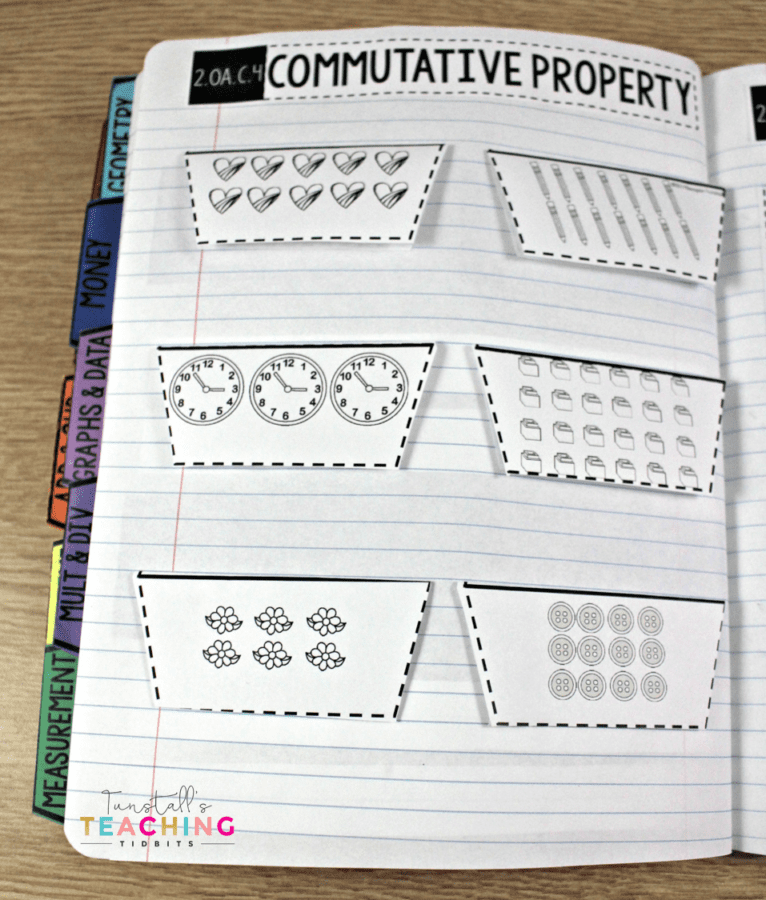 The Benefits of Numbers Notebook - Tunstall's Teaching