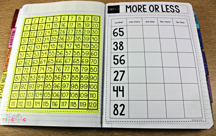 The Benefits of Numbers Notebook - Tunstall's Teaching
