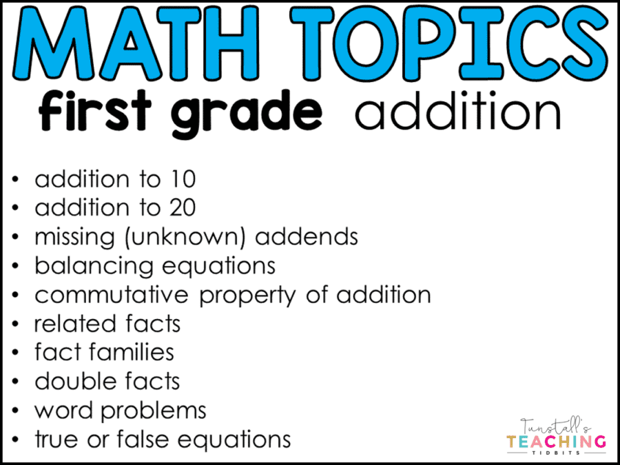 Write and Wipe Math Centers - Tunstall's Teaching