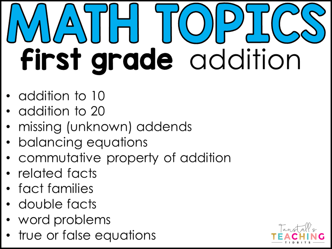Write and Wipe Math Centers - Tunstall's Teaching