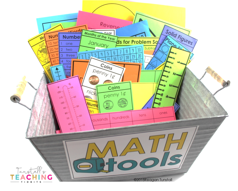 Blog - Tunstall's Teaching Tidbits