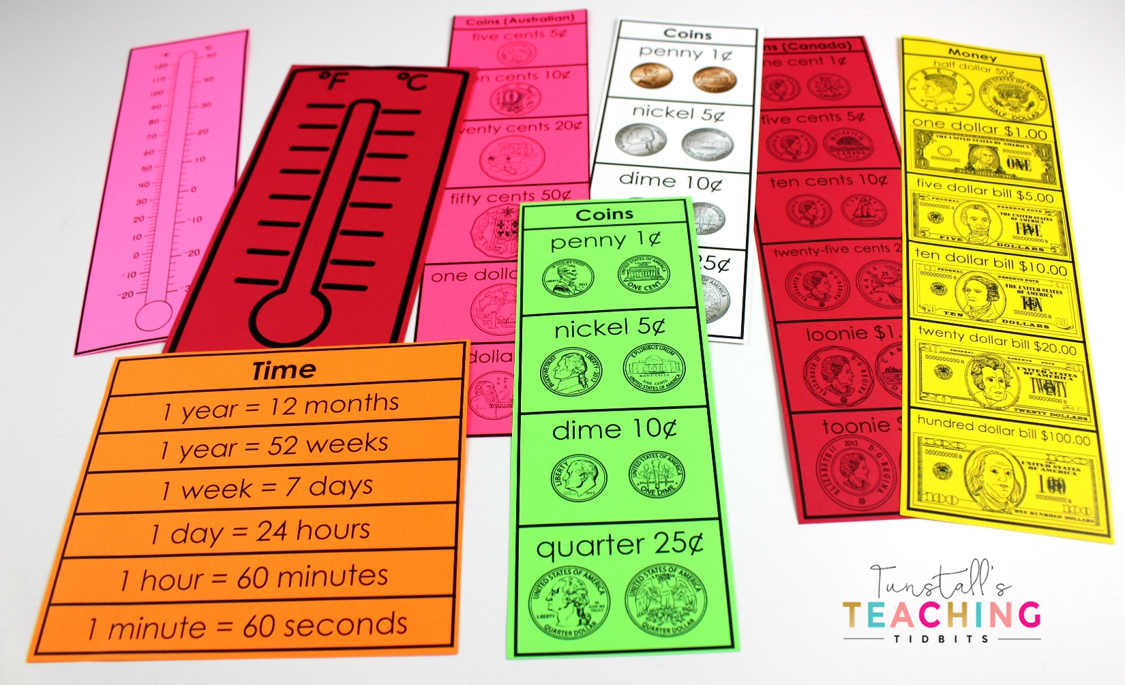 Math Tools - Toolkit for Reference - Tunstall's Teaching Tidbit's