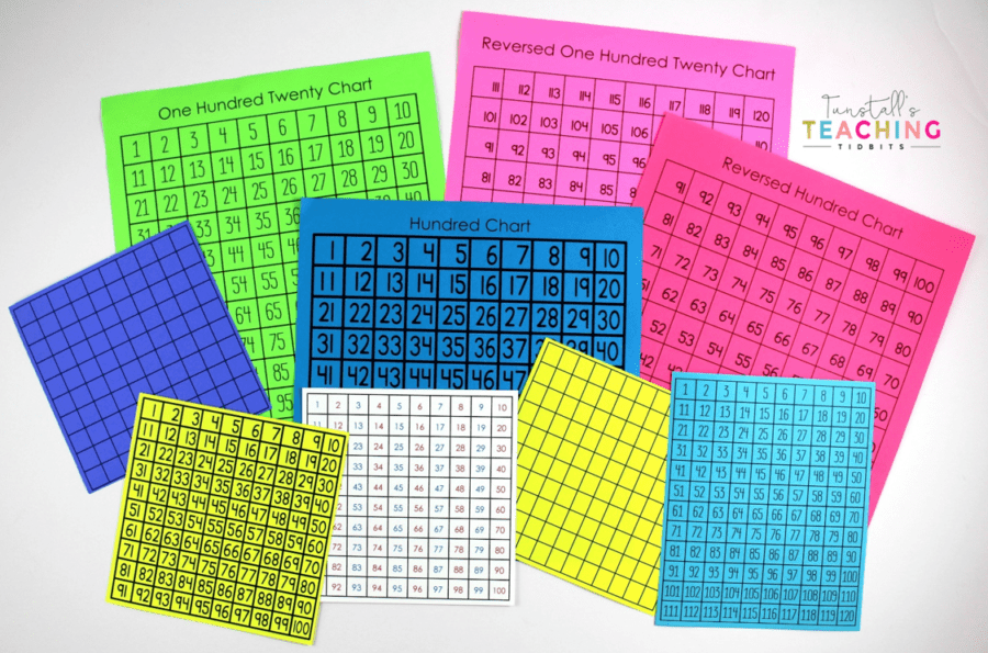 Math Tools - Toolkit for Reference - Tunstall's Teaching Tidbit's