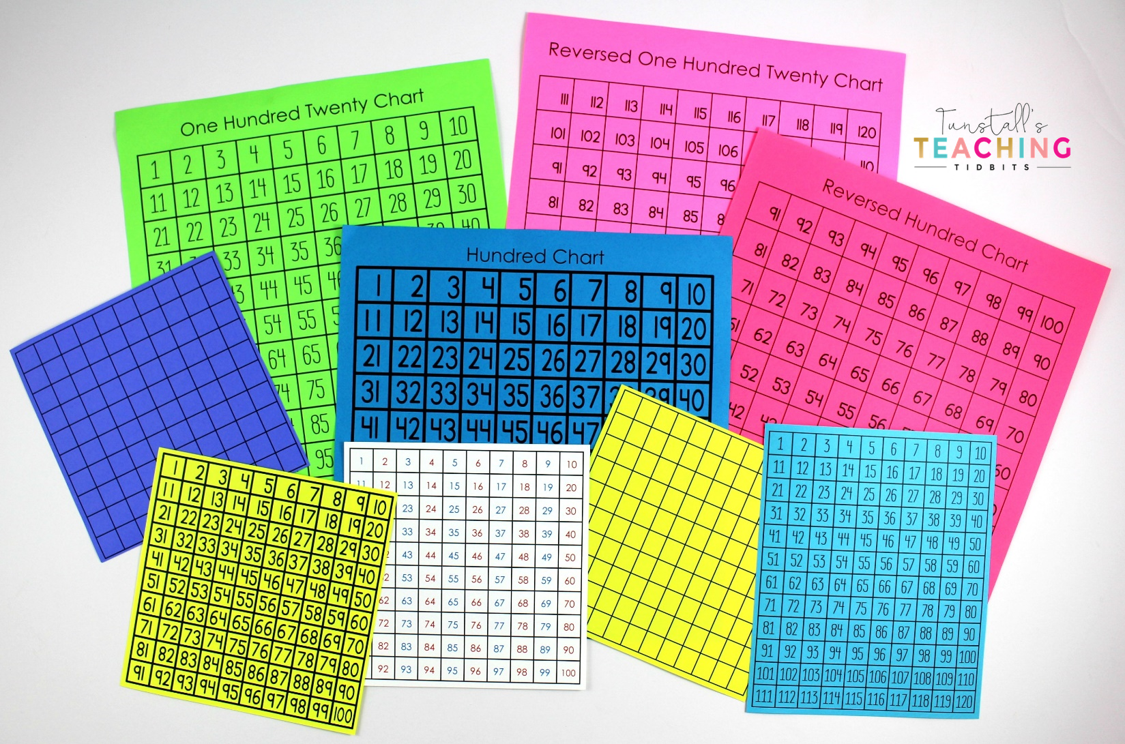 Math Tools - Toolkit for Reference - Tunstall's Teaching Tidbit's