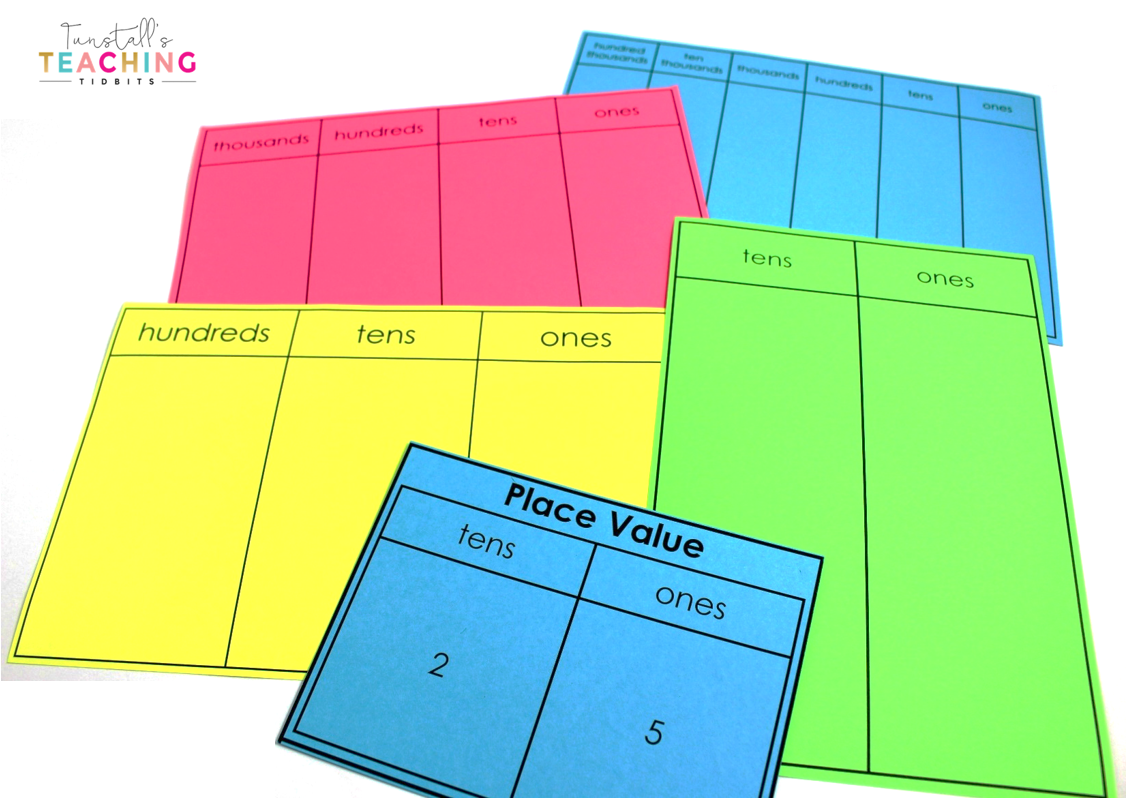 Math Tools - Toolkit for Reference - Tunstall's Teaching Tidbit's
