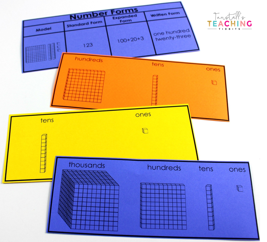 Math Tools - Toolkit for Reference - Tunstall's Teaching Tidbit's