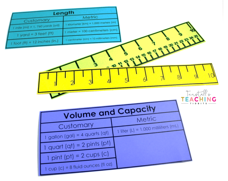 Math Tools - Toolkit for Reference - Tunstall's Teaching Tidbit's