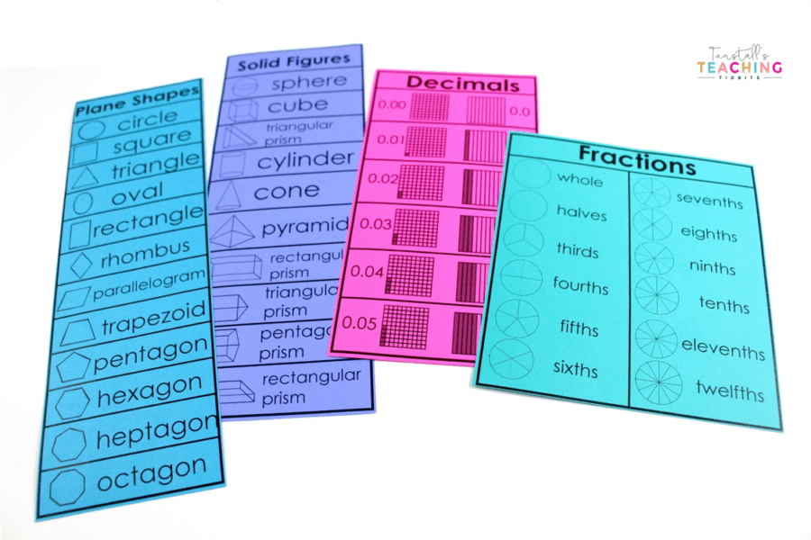 Math Tools - Toolkit for Reference - Tunstall's Teaching Tidbit's