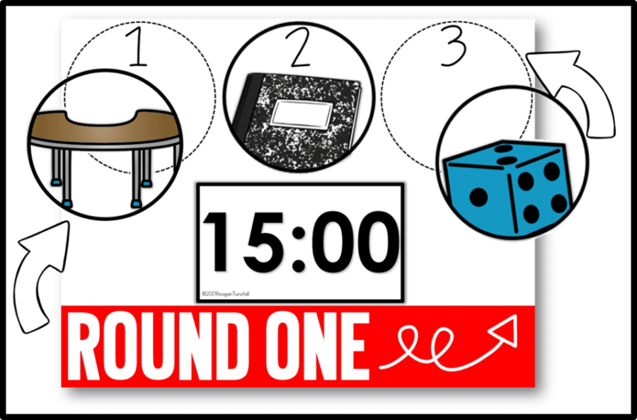 Setting Up Guided Math Kindergarten-5th Grade - Tunstall's Teaching