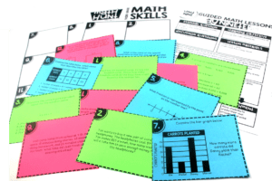 Setting Up Guided Math Kindergarten-5th Grade - Tunstall's Teaching