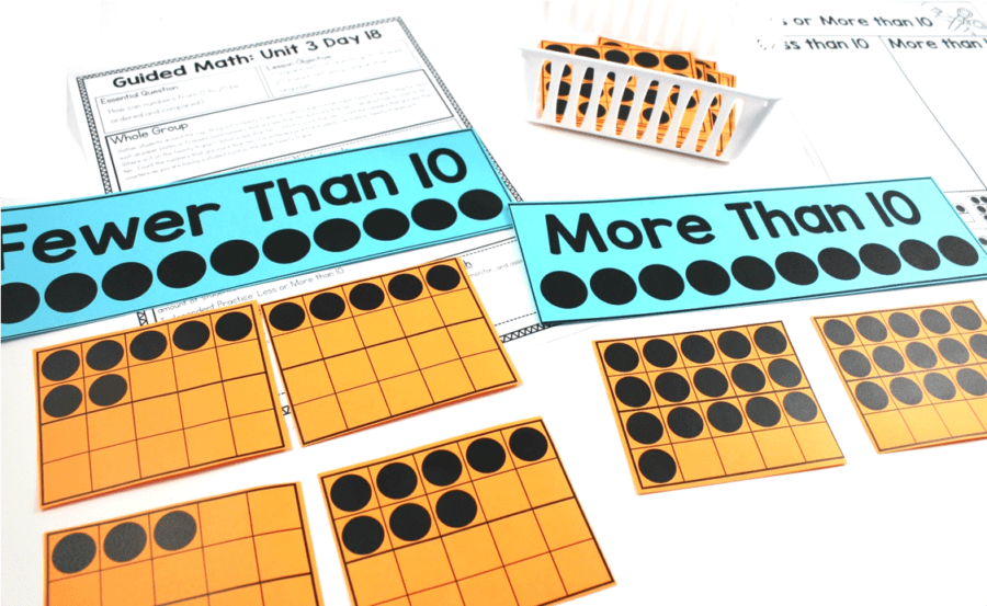Setting Up Guided Math Kindergarten-5th Grade - Tunstall's Teaching