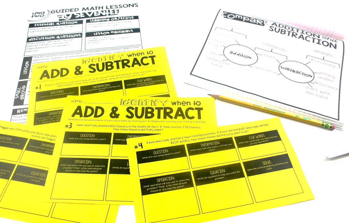 Setting Up Guided Math Kindergarten-5th Grade - Tunstall's Teaching