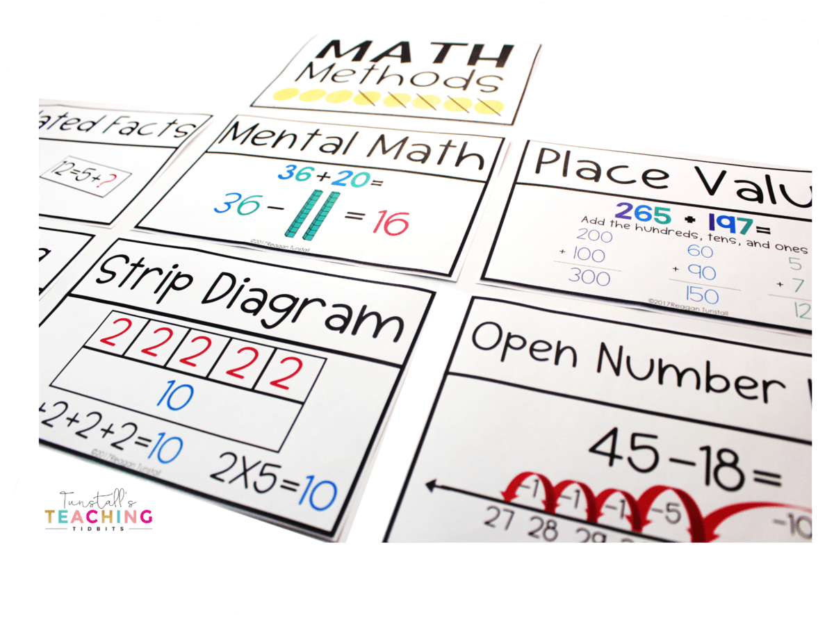 Teaching Students to Use Math Strategies - Tunstall's Teaching