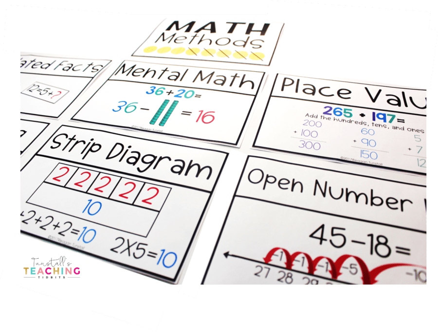 Teaching Students to Use Math Strategies - Tunstall's Teaching