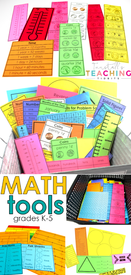 Teaching Students to Use Math Strategies - Tunstall's Teaching