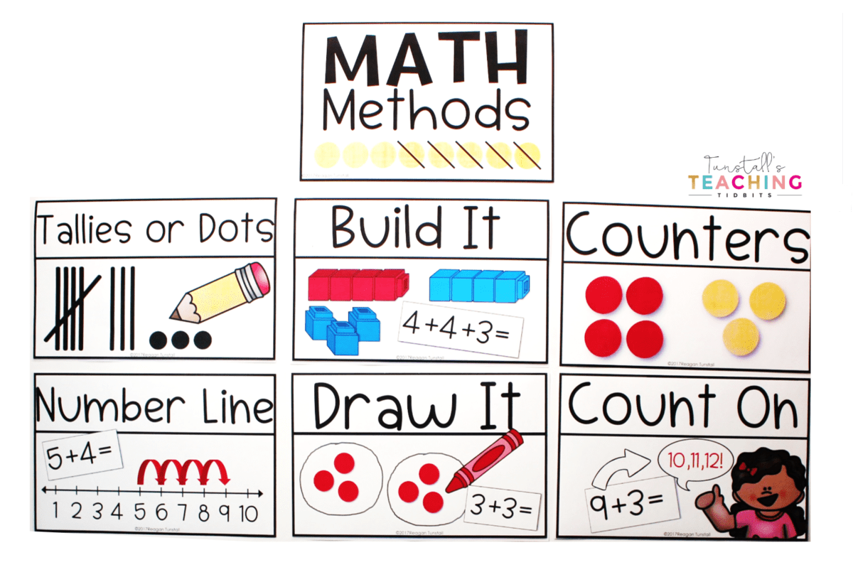 Teaching Students to Use Math Strategies - Tunstall's Teaching