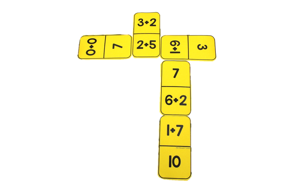 Five Easy Elementary Classroom Review Games - Tunstall's Teaching