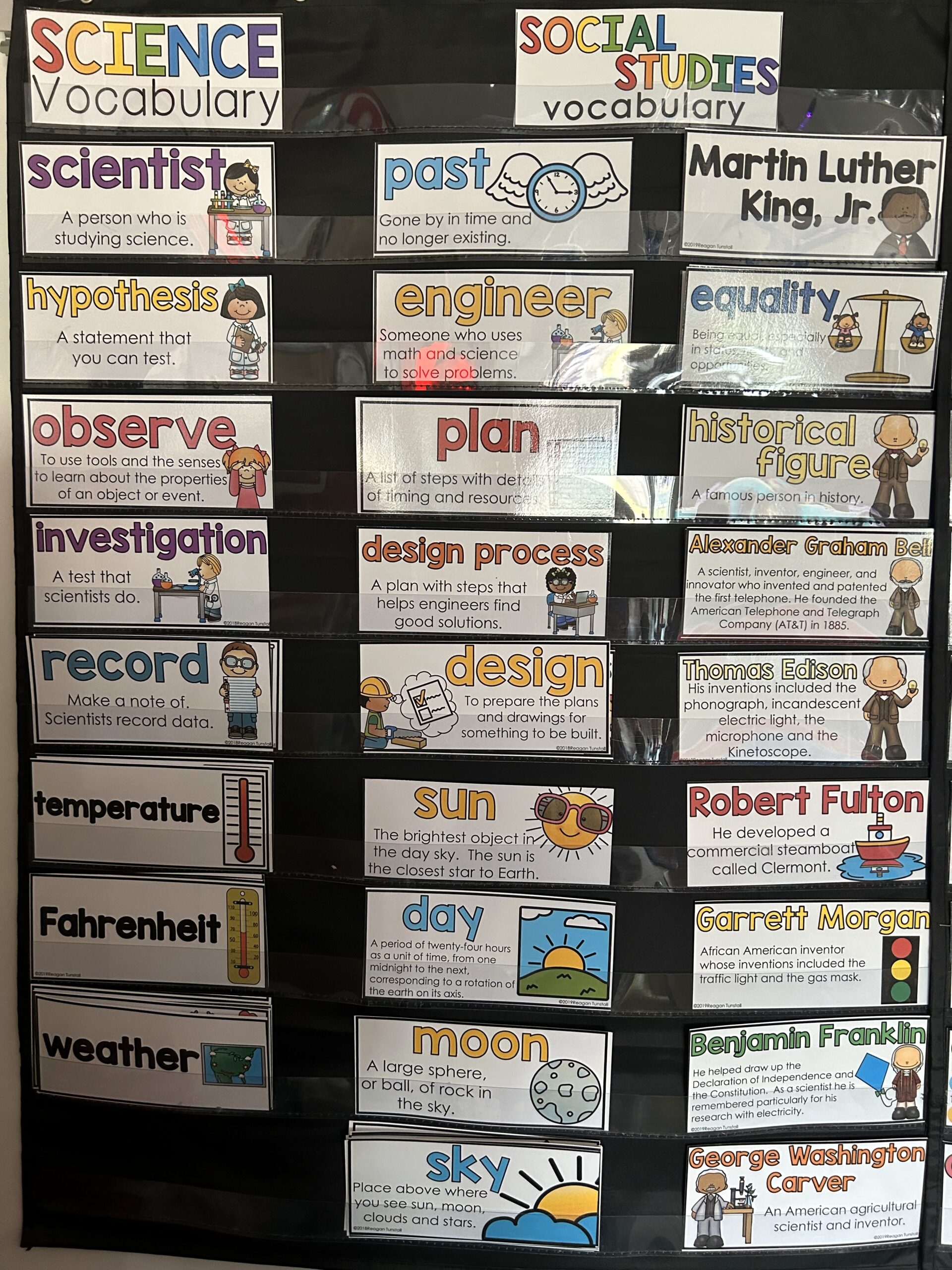 Five Easy Elementary Classroom Review Games - Tunstall's Teaching