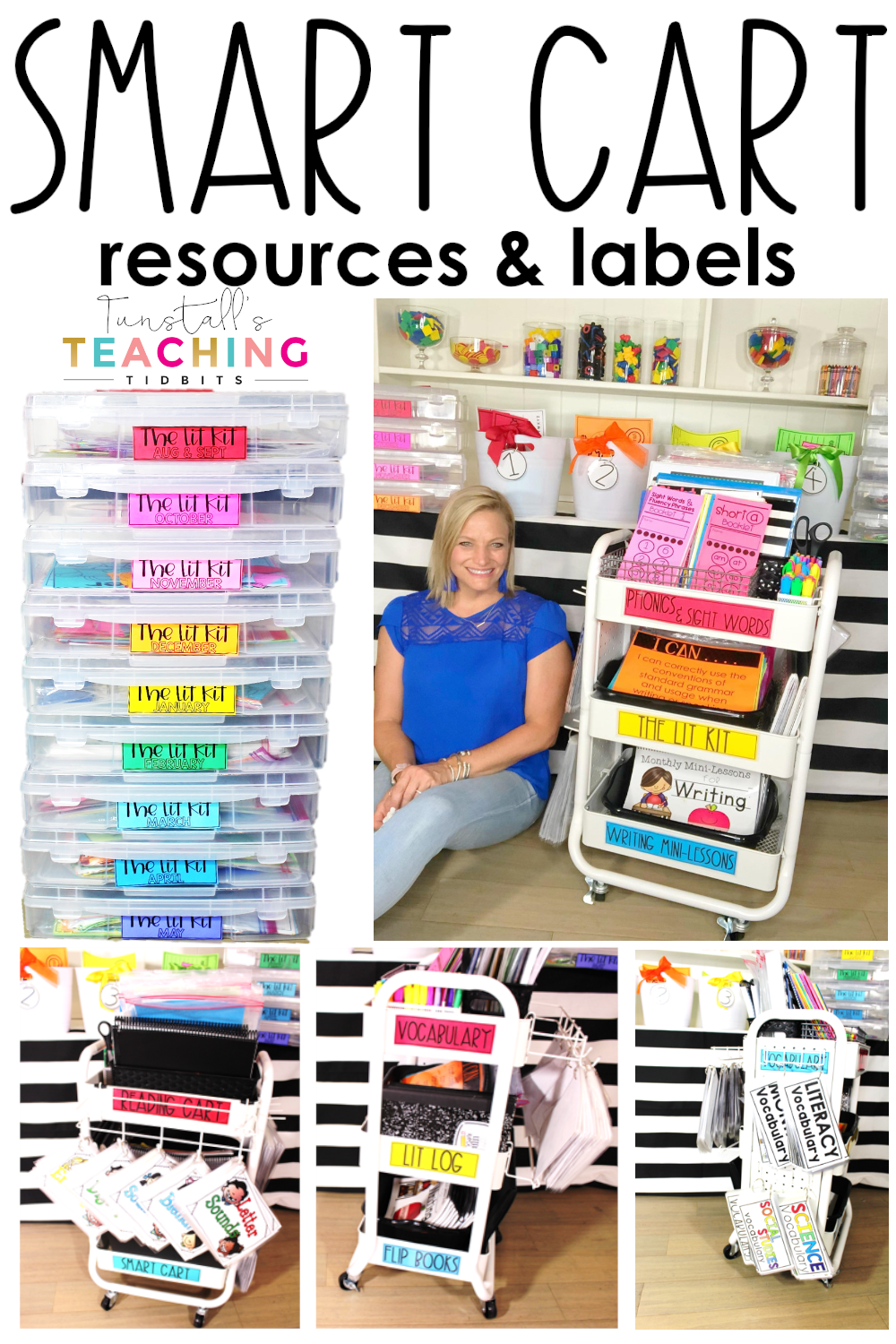 Guided Reading Resources the Smart Cart - Tunstall's Teaching