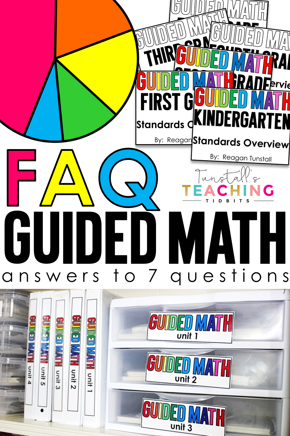 Guided Math: Frequently Asked Questions - Tunstall's Teaching