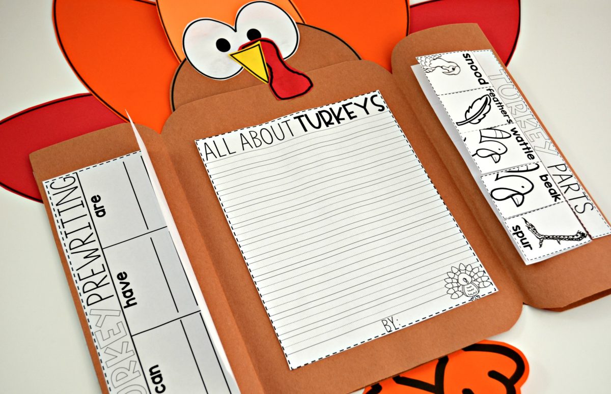 The Science of Turkeys - Tunstall's Teaching