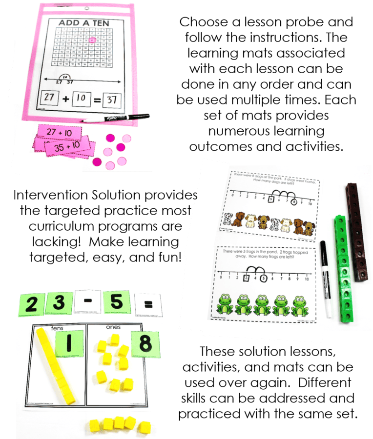 Math Intervention Solution - Tunstall's Teaching