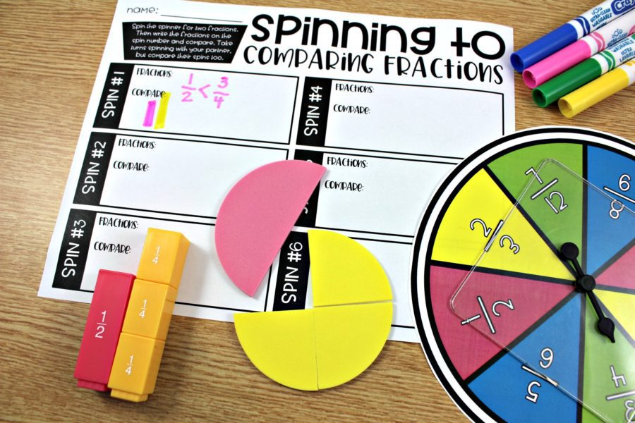 Third Grade Math Centers and Stations - Tunstall's Teaching