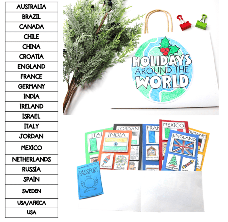 Digital Holidays Around the World - Tunstall's Teaching