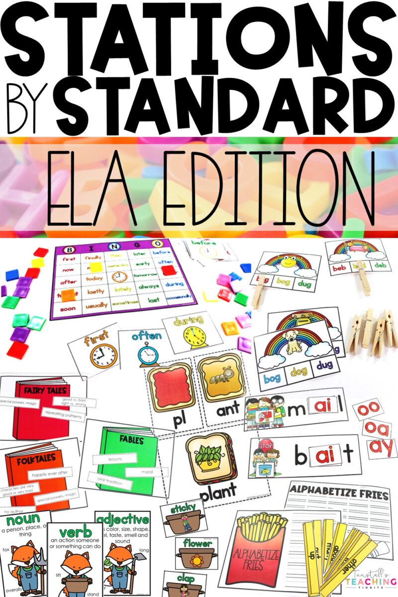 ELA Stations by Standard - Tunstall's Teaching