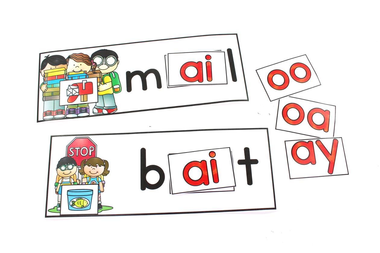 ELA Stations by Standard - Tunstall's Teaching