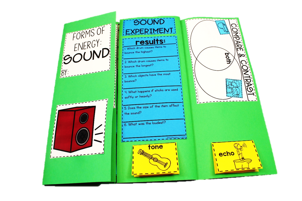 Forms of Energy - Heat, Light, and Sound - Tunstall's Teaching